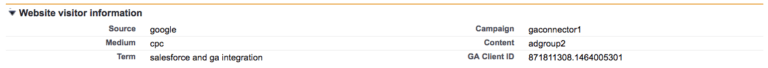 Tracking Utm Parameters In Salesforce Web To Lead Forms Ga Connector