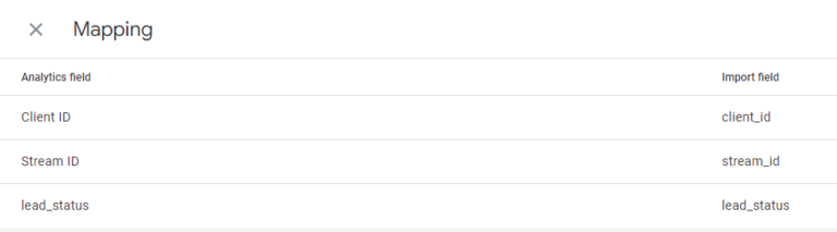 How to Integrate Salesforce Data into Google Analytics 4 - GA Connector