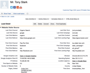 What is closed loop marketing? (and how to implement it) - GA Connector