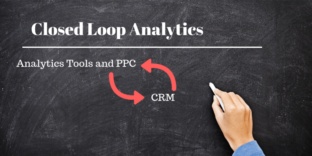 What is closed loop marketing? (and how to implement it) - GA Connector