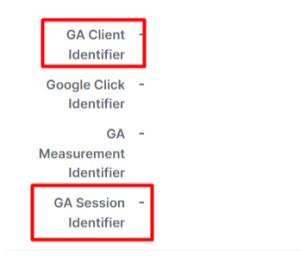 Pipedrive to GA4 Overview - GA Connector